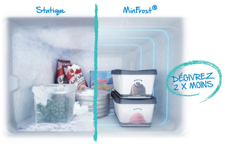 Réfrigérateur / Congélateur encastrable BCSA285K4SN | Beko